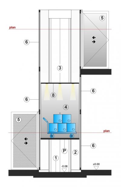 Élévateur monte-charge sur mesure NIV-MCI P par SAFtech